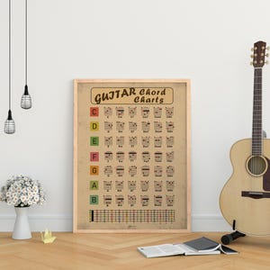 Antique Guitar Chord Diagrams Wall Art, Vintage Guitar Chords Print ...