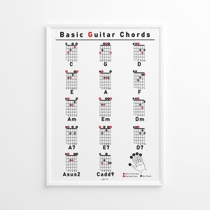 Basic Guitar Chords Poster | Beginner Guitar Reference Chart | Music ...