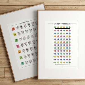 Guitar Chords & Fretboard Posters Set, Music Learning Wall Art ...