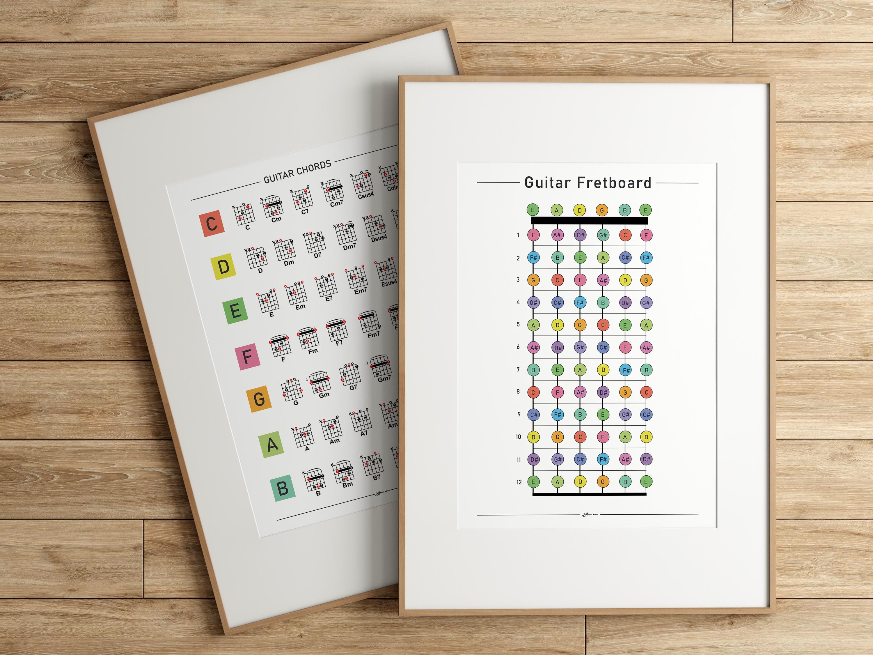Guitar Chords & Fretboard Posters Set, Music Learning Wall Art ...