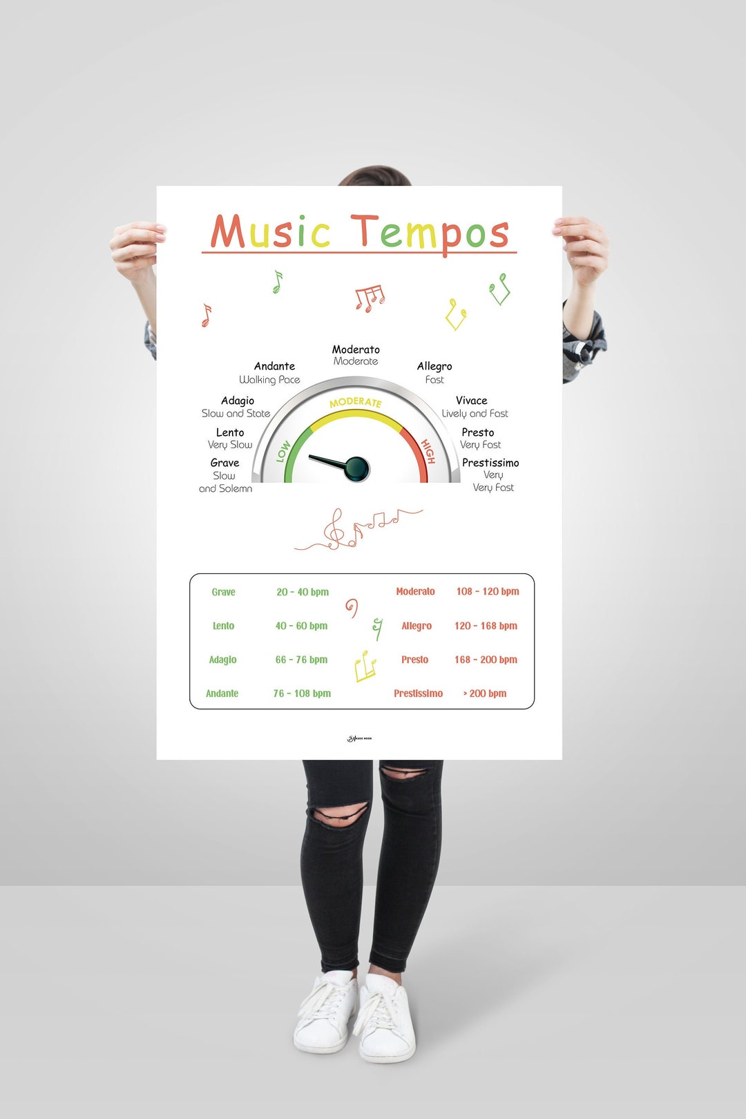 Music Tempos Wall Art, BPM Music Chart, Music Theory Poster, Tempo ...