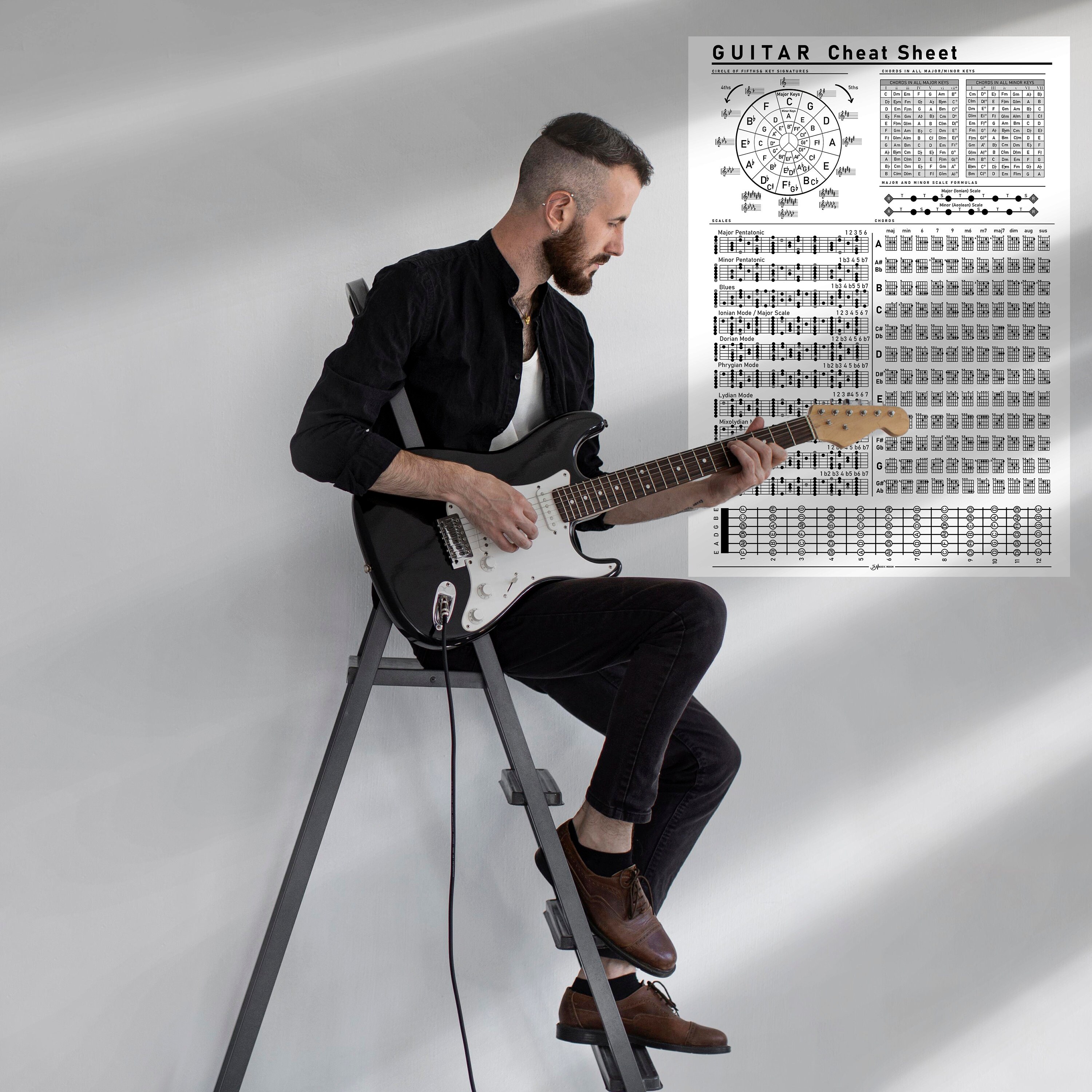 Guitar Cheat Sheet, Chords, Scales, Music Theory Poster (digital ...