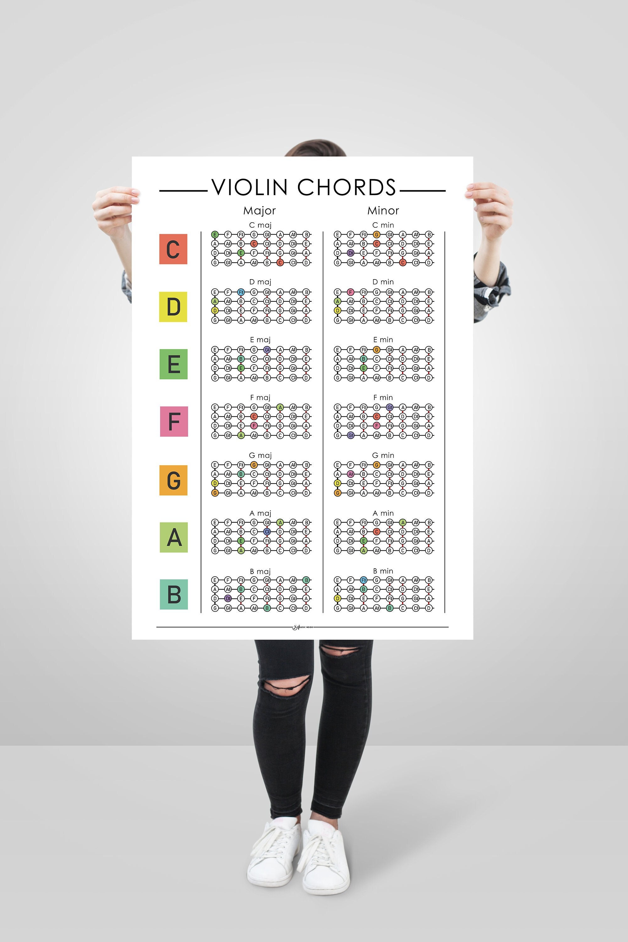 Violin Chords Poster, Violin Music Theory Print, Fingerboard Notes ...
