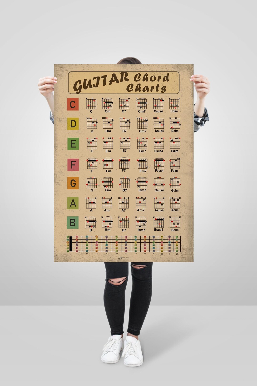 Vintage Guitar Chord Diagrams Art Print (digital Download) - Etsy