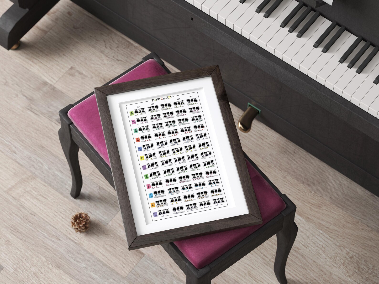 Piano Chords Poster, Piano Reference Chart, Large Music Education ...