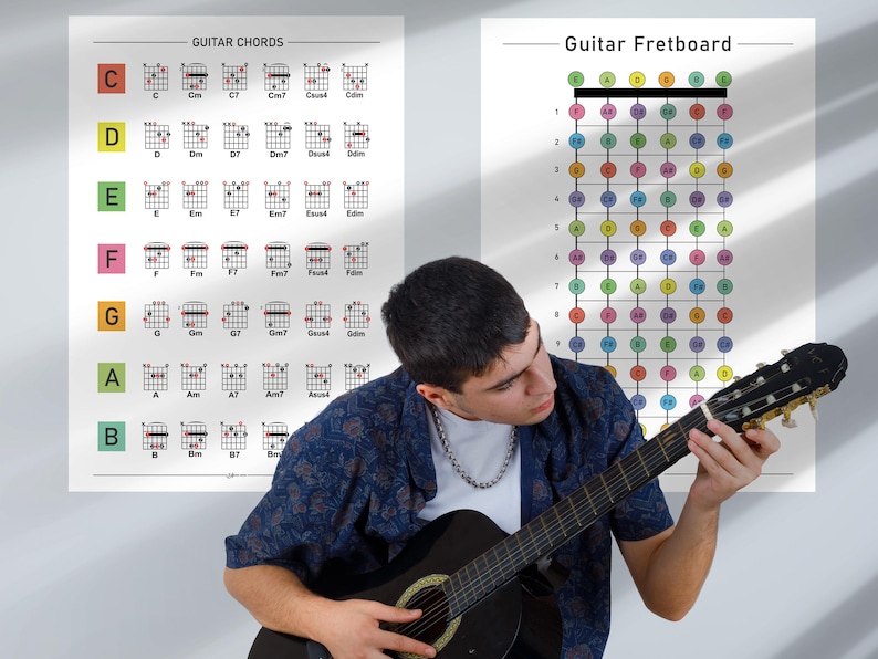 Guitar Chords & Fretboard Posters Set, Music Learning Wall Art ...