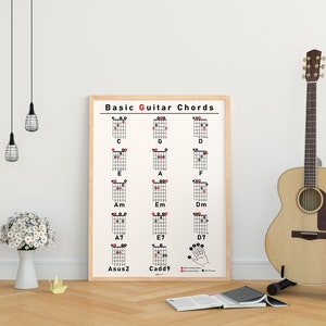 Basic Guitar Chords Poster | Beginner Guitar Reference Chart | Music ...