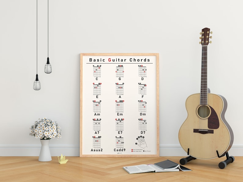 Basic Guitar Chords Poster | Beginner Guitar Reference Chart | Music ...