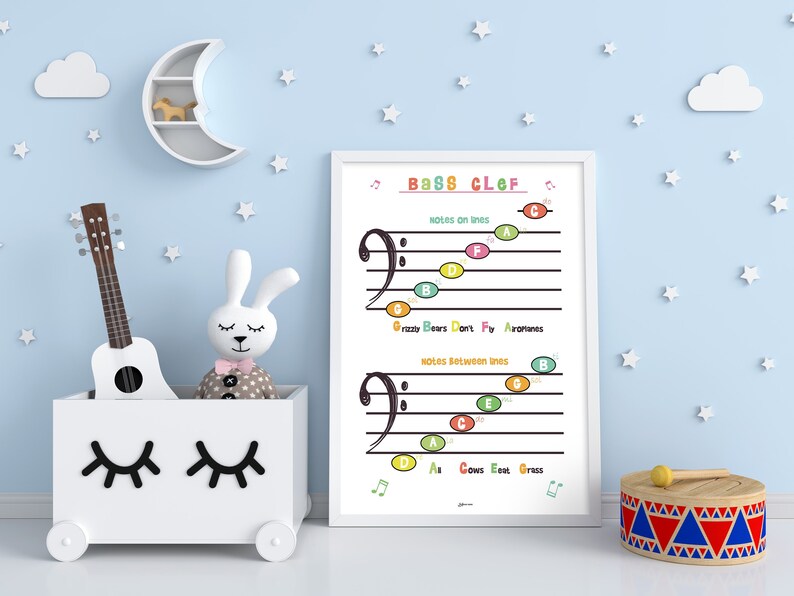 Bass Clef Notes Poster, Children Music Education Print, Classroom Decor ...