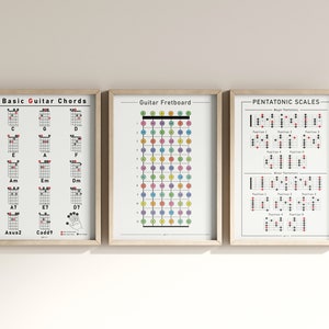 Beginner Guitar Theory Poster Set of 3, Guitar Bundle, Fretboard Chart, Basic Chords Diagrams ...