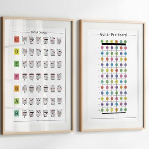 Guitar Chords & Fretboard Posters Set, Music Learning Wall Art ...