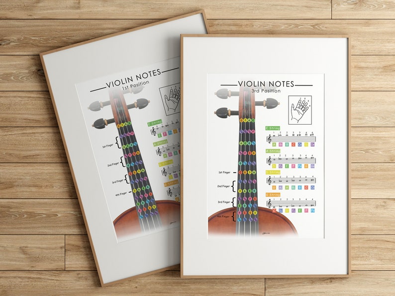 Violin Positions Set of 2, Fingerboard Notes Poster, Violin First ...