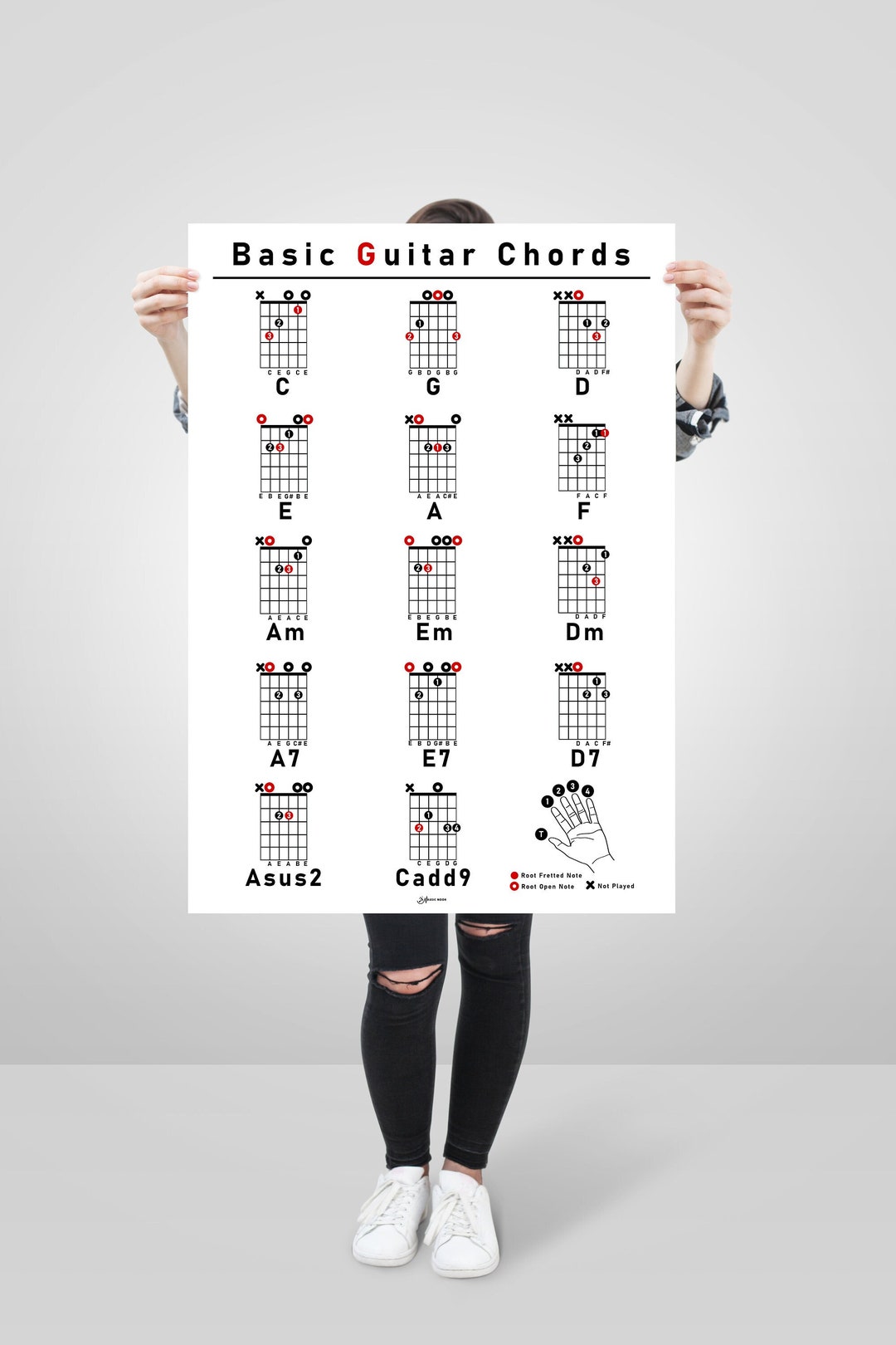 Basic Guitar Chords Poster | Beginner Guitar Reference Chart | Music ...