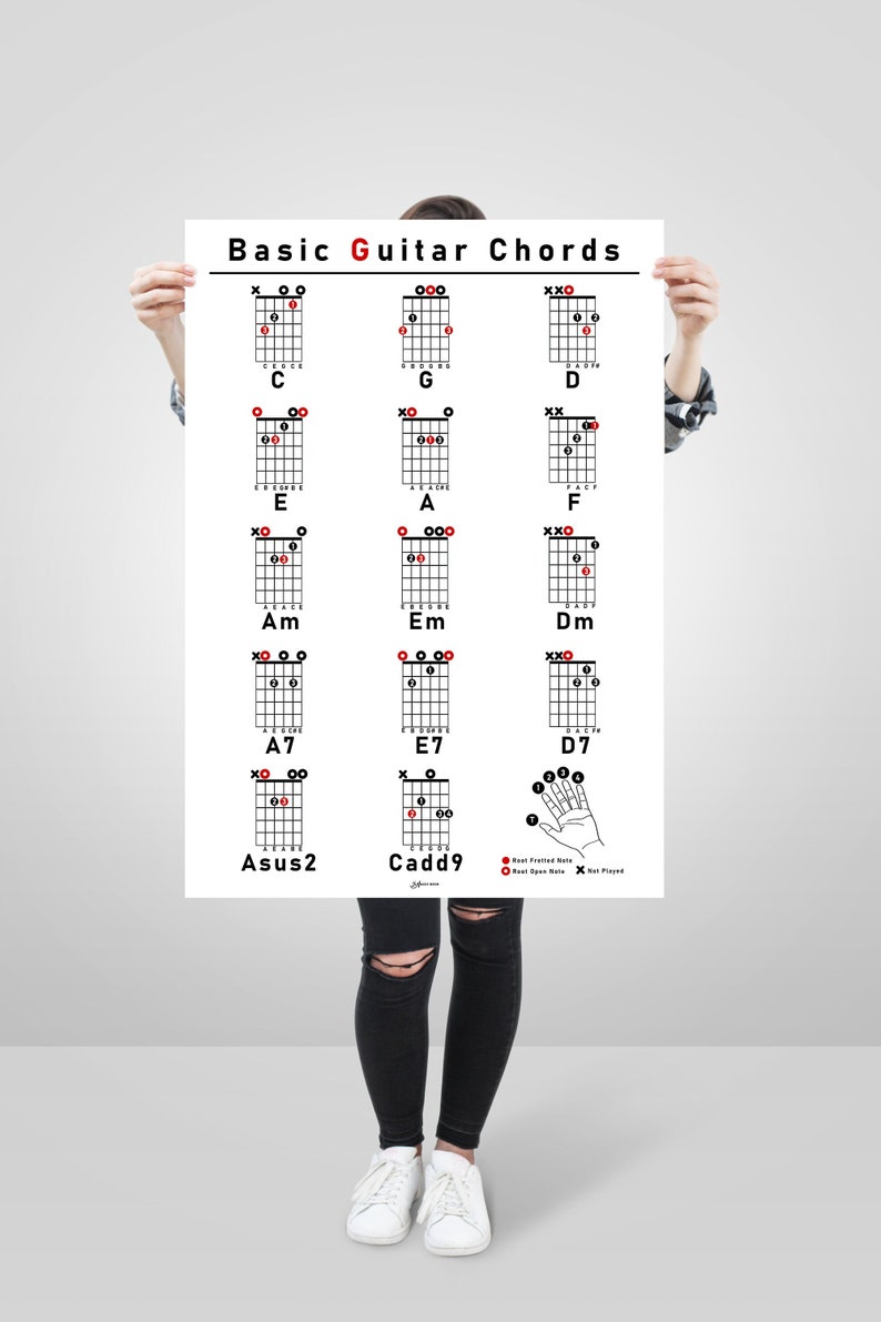 Basic Guitar Chords Poster | Beginner Guitar Reference Chart | Music ...