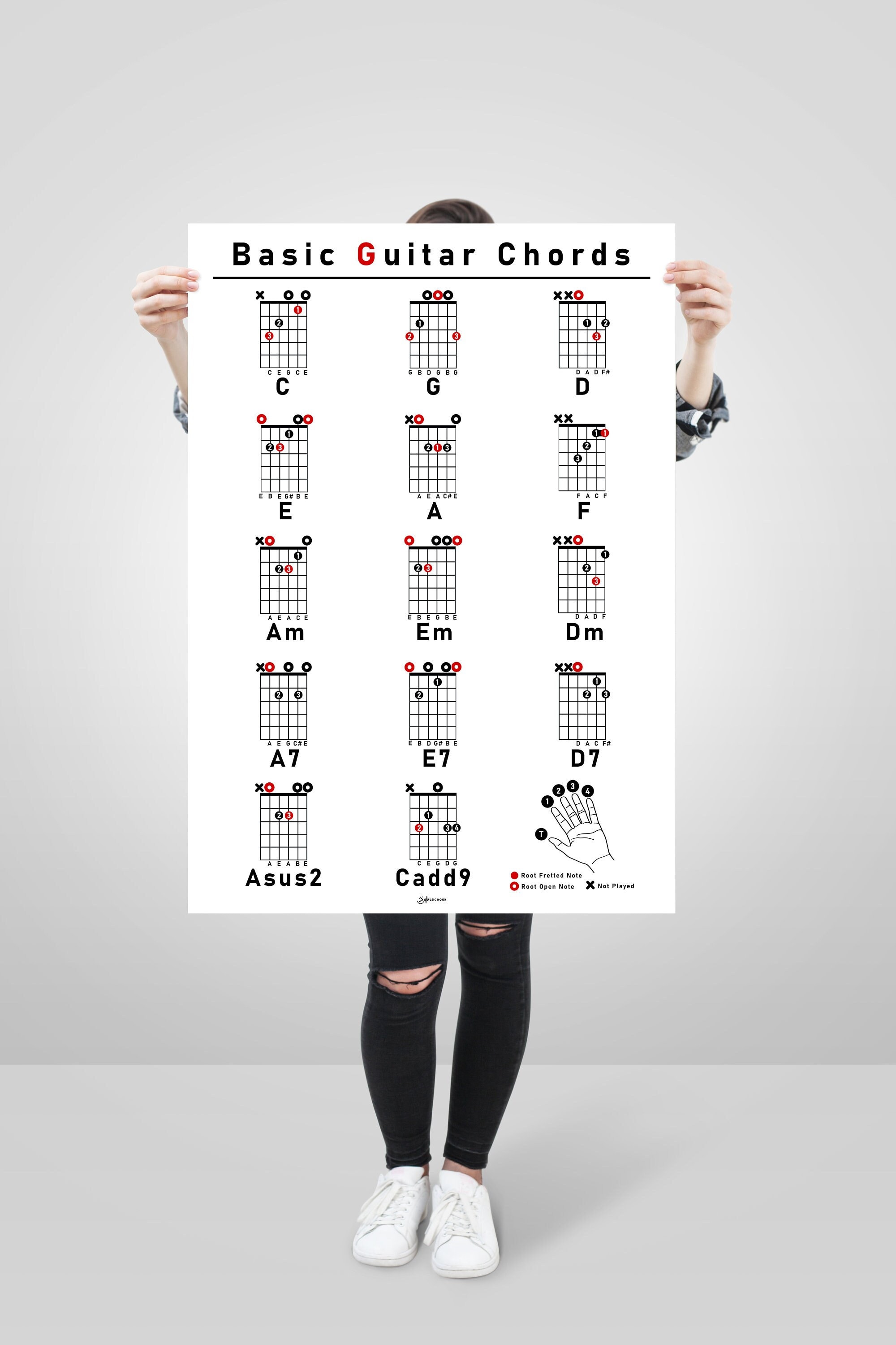 Basic Guitar Chords Poster | Beginner Guitar Reference Chart | Music ...