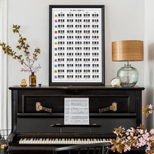 Piano Chords Poster, Piano Reference Chart, Large Music Education ...