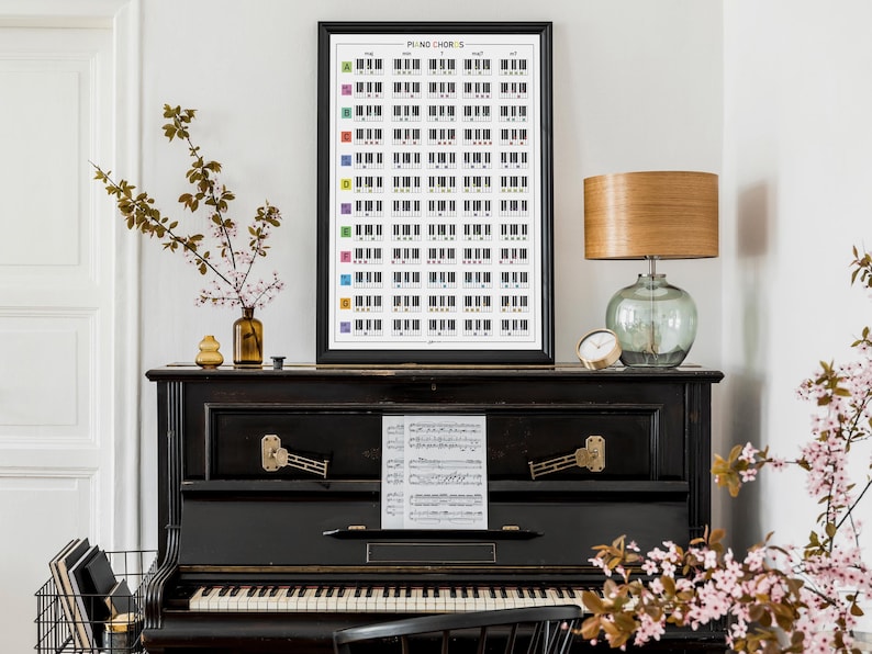 Piano Chords Poster, Piano Reference Chart, Large Music Education ...