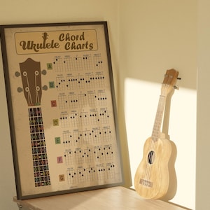 Ukulele Chord Charts Poster | Antique Style Ukulele Chords Wall Art ...