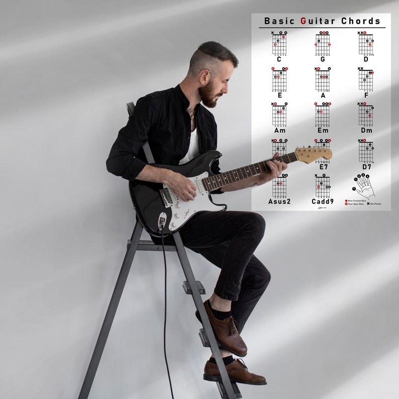 Basic Guitar Chords Poster | Beginner Guitar Reference Chart | Music ...