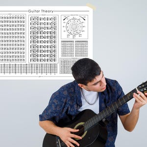 Guitar Theory Chart Printable Horizontal Reference Poster With Chords ...