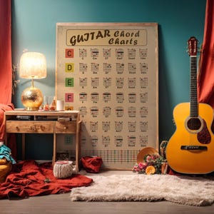Antique Guitar Chord Diagrams Wall Art, Vintage Guitar Chords Print ...