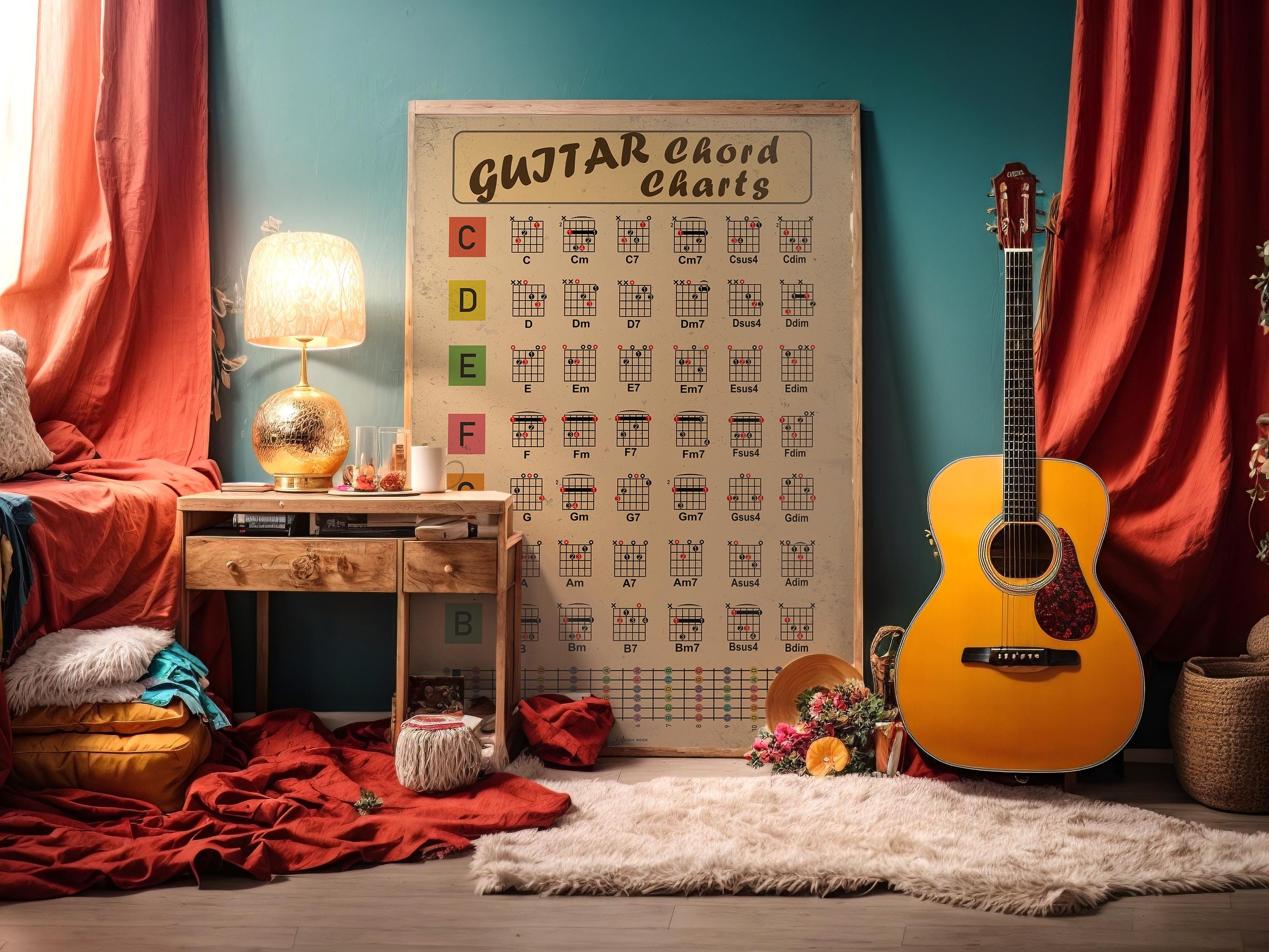 Antique Guitar Chord Diagrams Wall Art, Vintage Guitar Chords Print ...