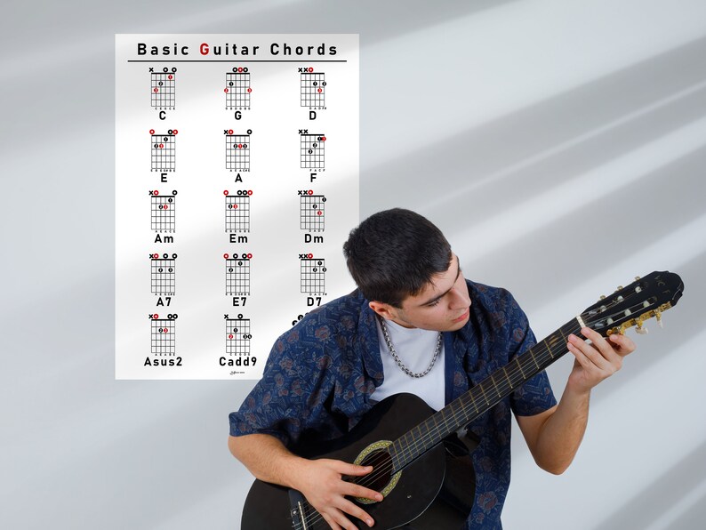 Basic Guitar Chords Poster | Beginner Guitar Reference Chart | Music ...
