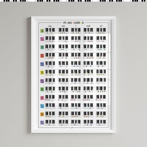 Piano Chords Poster, Piano Reference Chart, Large Music Education ...