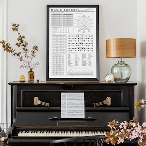 All in One Music Theory Poster, Black and White Music Theory Print ...