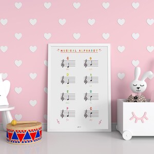 Musical Alphabet Wall Art, Music Notes for Kids, Digital, Music ...