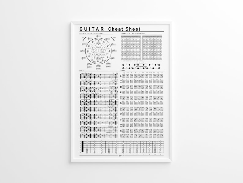 Guitar Cheat Sheet, Chords, Circle of Fifths, Scales, Guitar Fretboard, Music Theory All in One ...