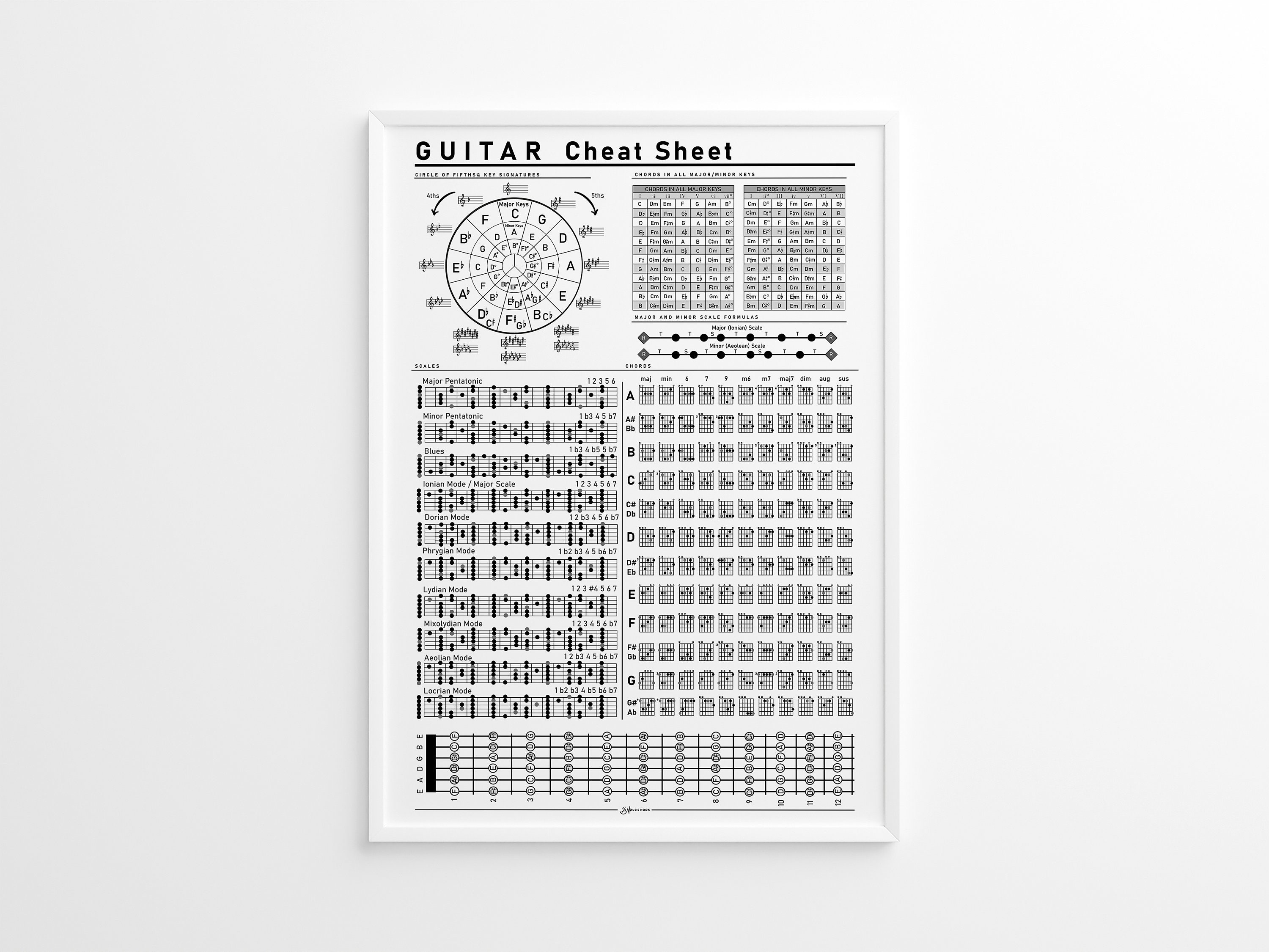 Guitar Cheat Sheet, Chords, Scales, Music Theory Poster (digital ...