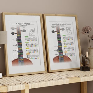 Violin Positions Set of 2, Fingerboard Notes Poster, Violin First ...