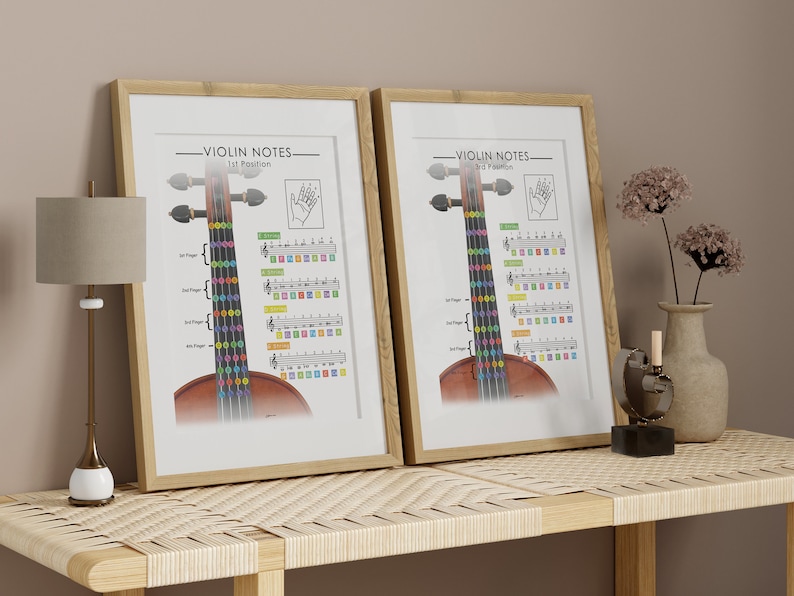 Violin Positions Set of 2, Fingerboard Notes Poster, Violin First ...
