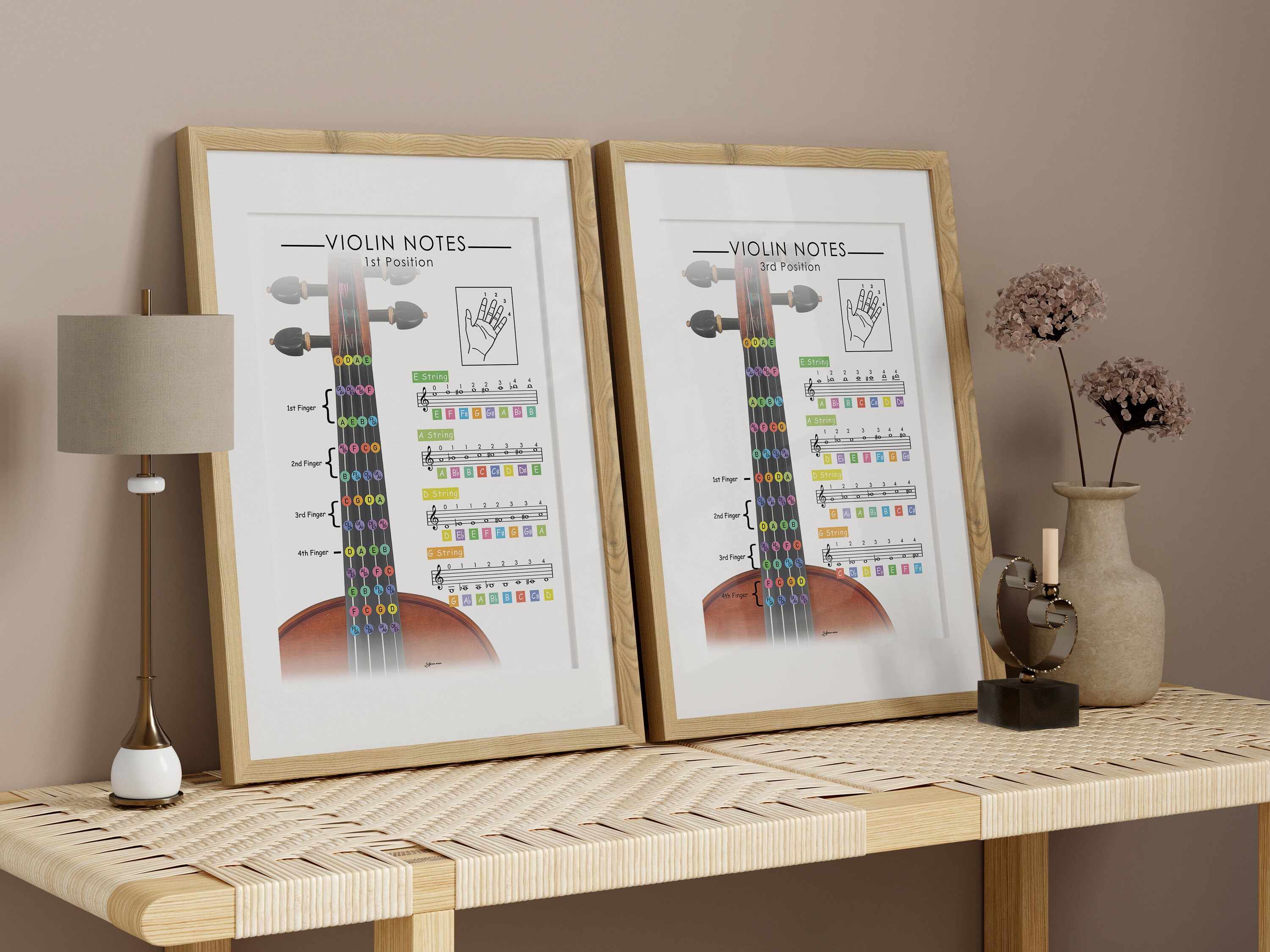 Violin Positions Set of 2, Fingerboard Notes Poster, Violin First ...