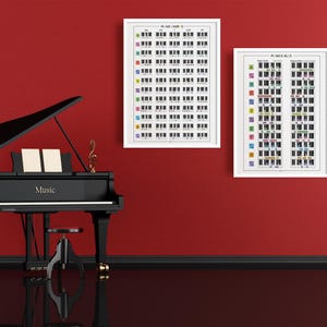 Piano Chords and Scales Poster Set, Music Theory Wall Art, Educational ...