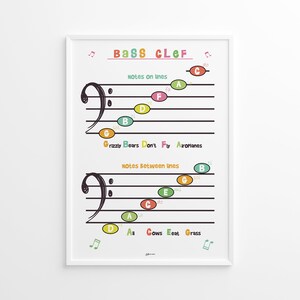 Bass Clef Notes Poster, Children Music Education Print, Classroom Decor ...