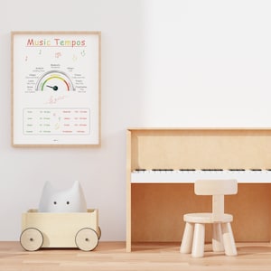 Music Tempos Wall Art, BPM Music Chart, Music Theory Poster, Tempo ...