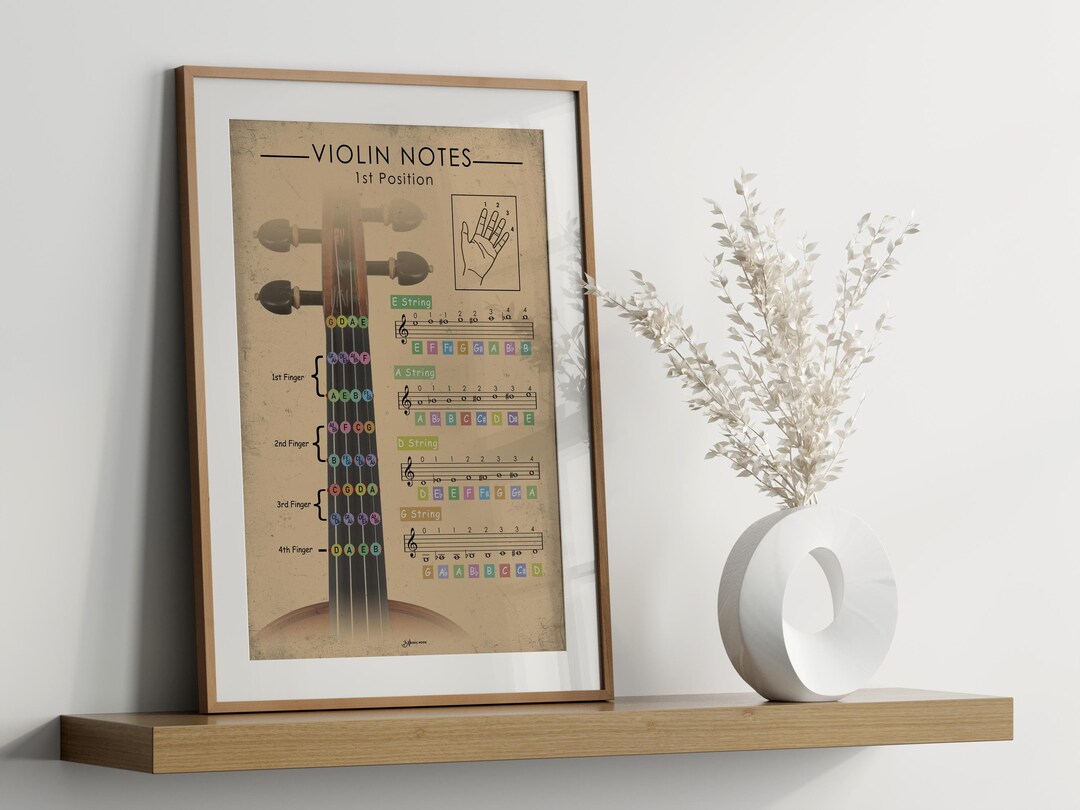 Violin Notes Poster 1st Position, Printable Wall Art Fingerboard Chart ...