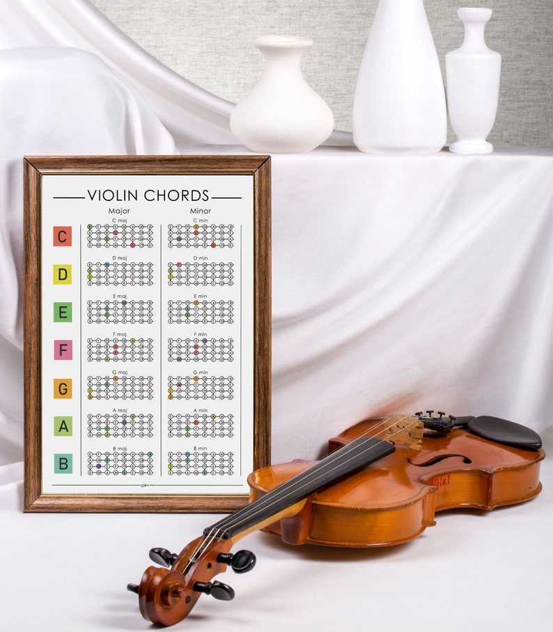Violin Chords Poster, Violin Music Theory Print, Fingerboard Notes ...