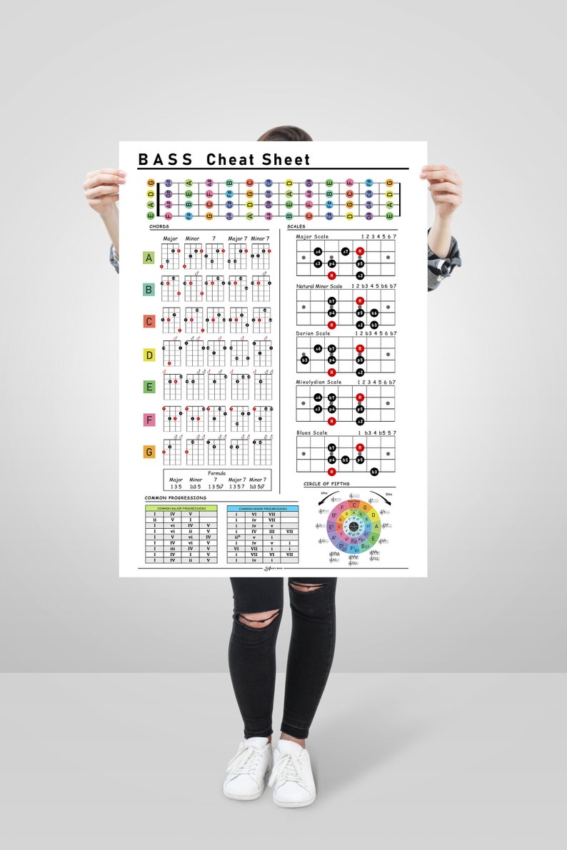 Bass Cheat Sheet Poster, Large Printable, Bass Scales Print, Bass ...