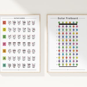 Guitar Chords & Fretboard Posters Set, Music Learning Wall Art ...