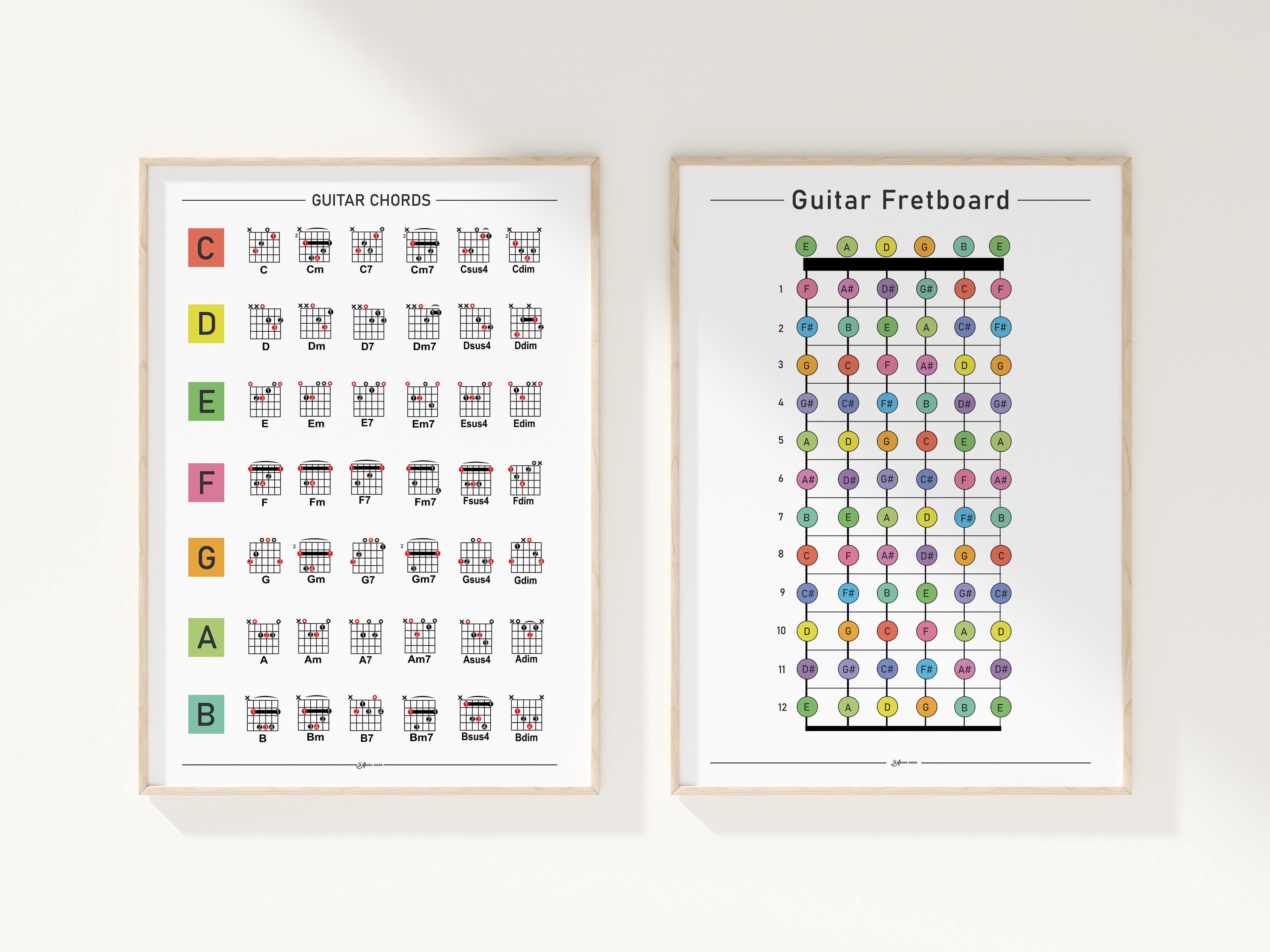 Guitar Chords & Fretboard Posters Set, Music Learning Wall Art ...