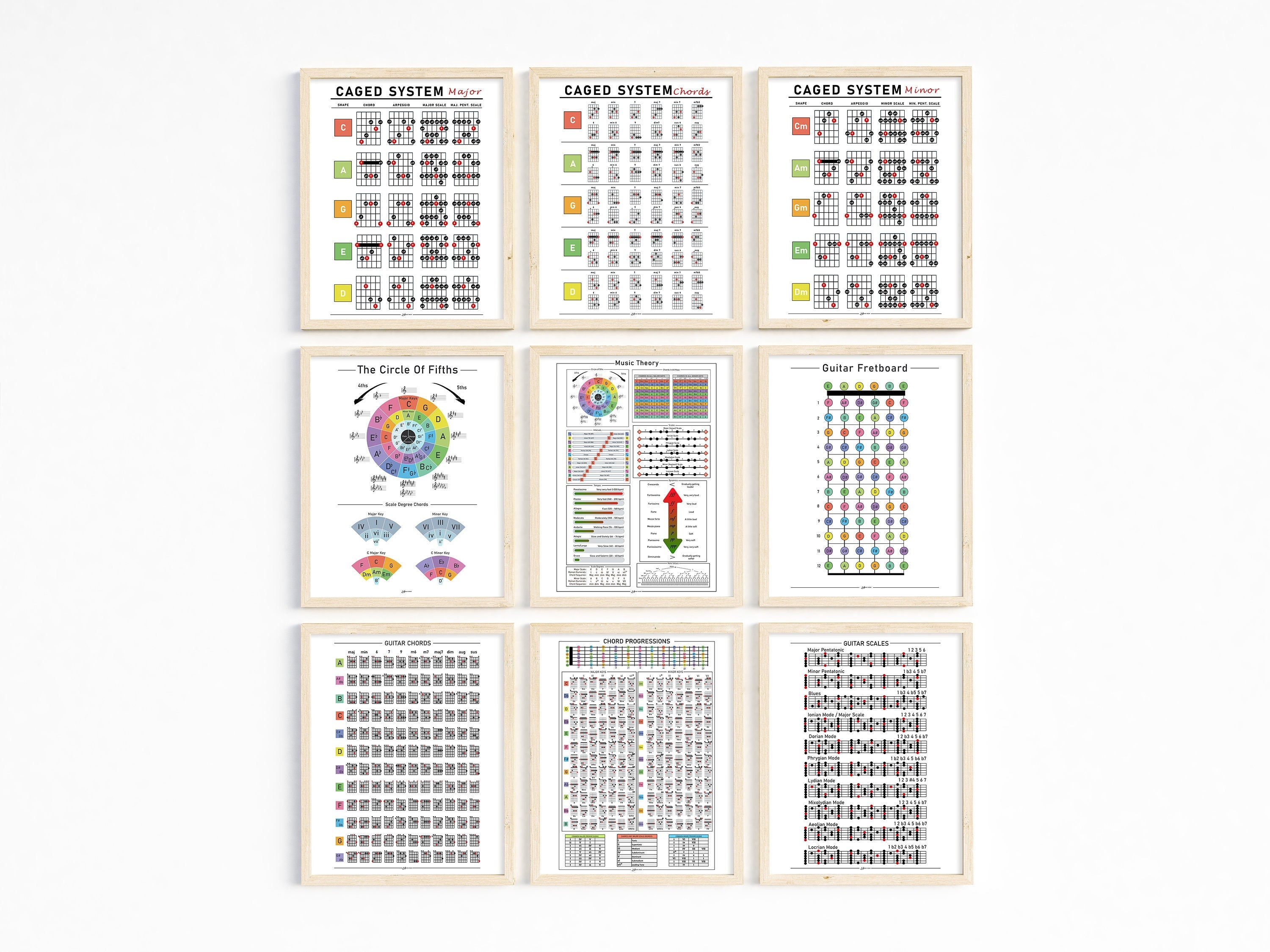 Guitar Poster Bundle, Set of 9 Guitar Theory Posters, Chords ...