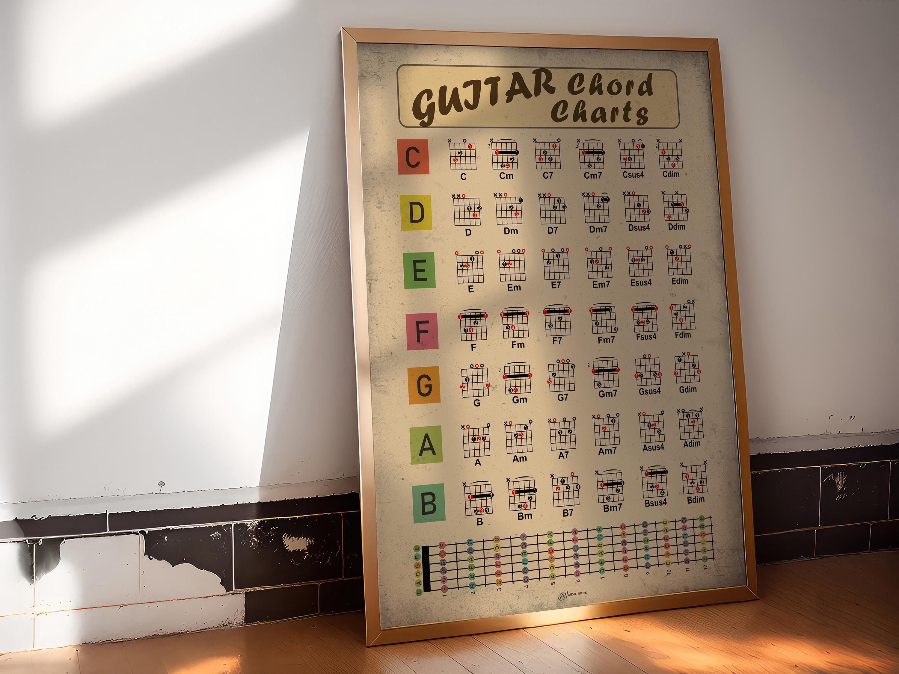 Antique Guitar Chord Diagrams Wall Art, Vintage Guitar Chords Print ...