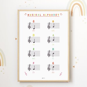 Musical Alphabet Wall Art, Music Notes for Kids, Digital, Music ...
