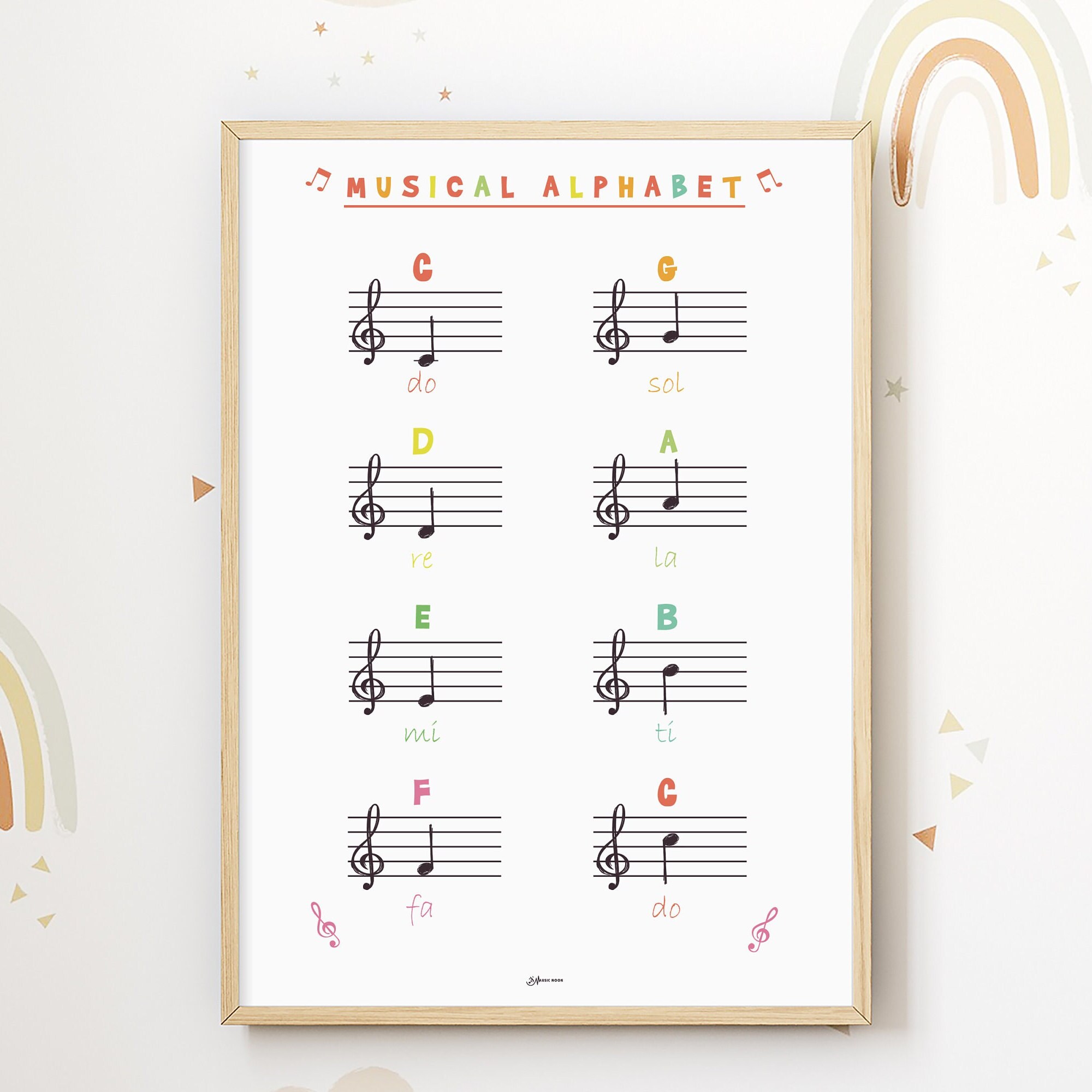 Musical Kids Educational Poster, Fun Music Learning Print, Music ...