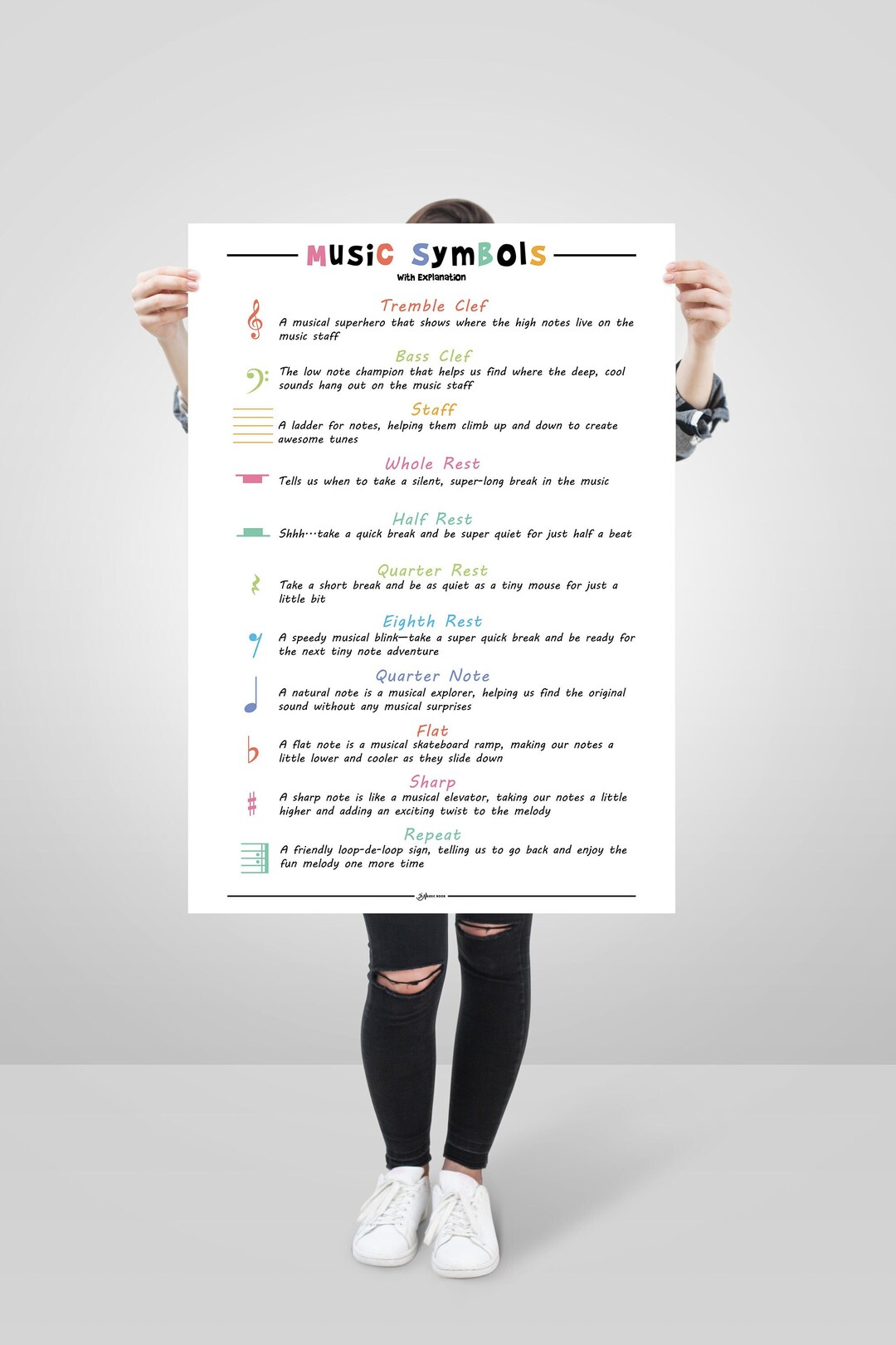 Music Symbols Poster With Explanations, Music Theory for Beginners ...