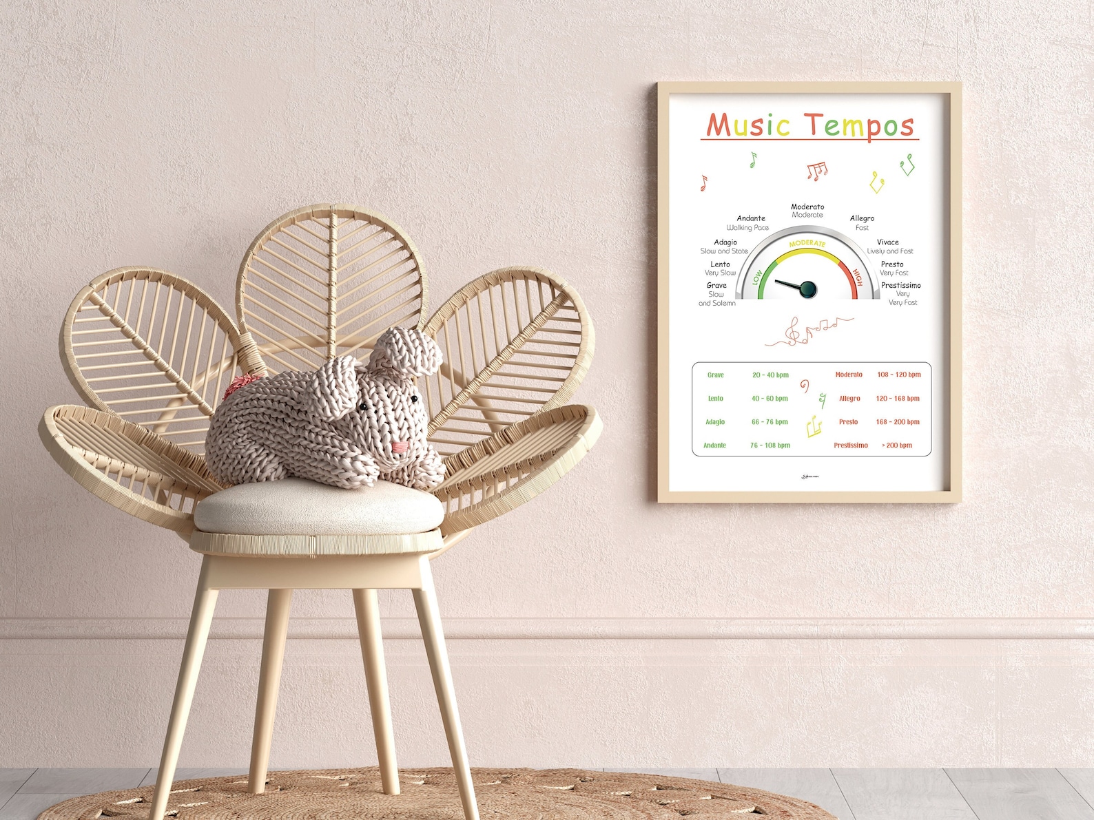 Music Tempos Wall Art, BPM Music Chart, Music Theory Poster, Tempo ...