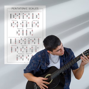 Guitar Pentatonic Scales Poster, Major Minor Scales Reference Chart ...